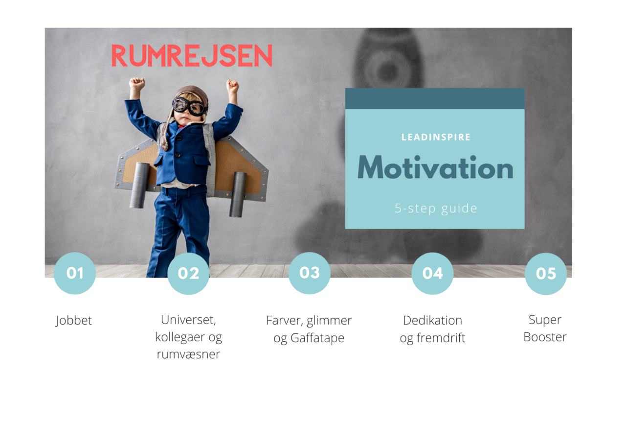 Øget motivation, trivsel og arbejdsglæde på jobbet.